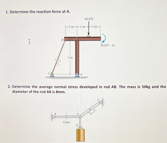 Solved 1. Determine the reaction force at A. 60 KN --1 m 1 m | Chegg.com