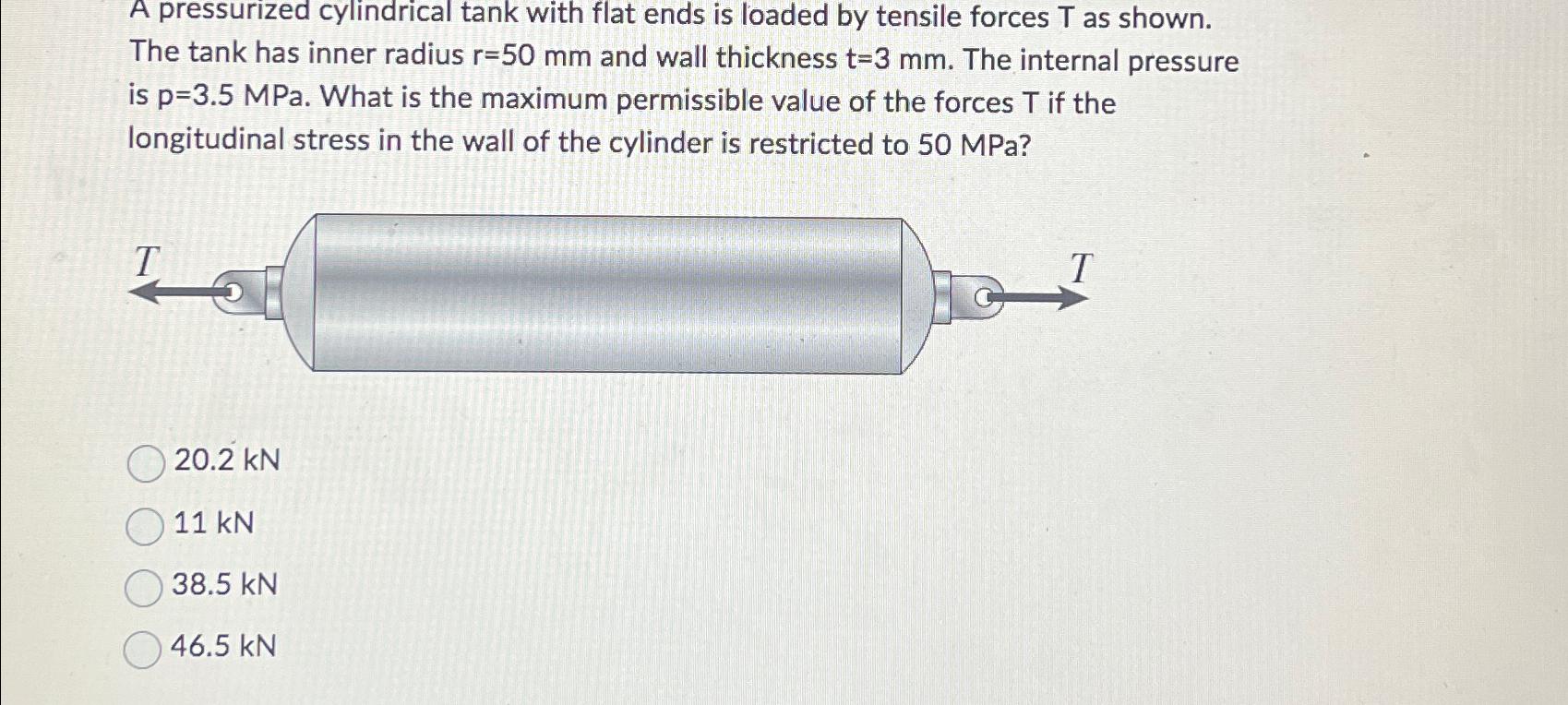 Solved A pressurized cylindrical tank with flat ends is | Chegg.com