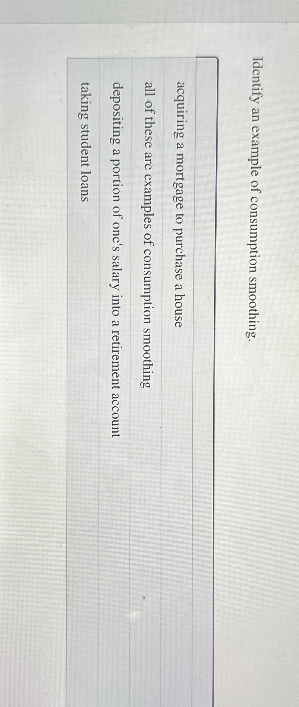 Solved Identify an example of consumption | Chegg.com