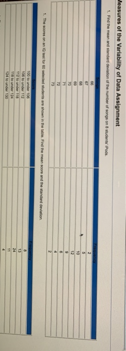 Solved leasures of the Variability of Data Assignment 1. | Chegg.com