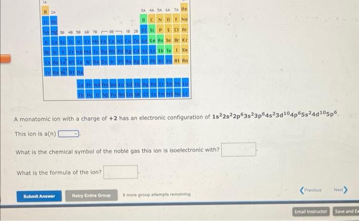 Solved A monatomic ion with a charge of +2 has an electronic | Chegg.com