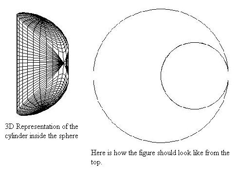 Find the volume of the portionof the sphere x2+ y2 | Chegg.com