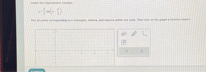 Solved Graph the trigonometric function. y=23sin(x−2π) Plot | Chegg.com