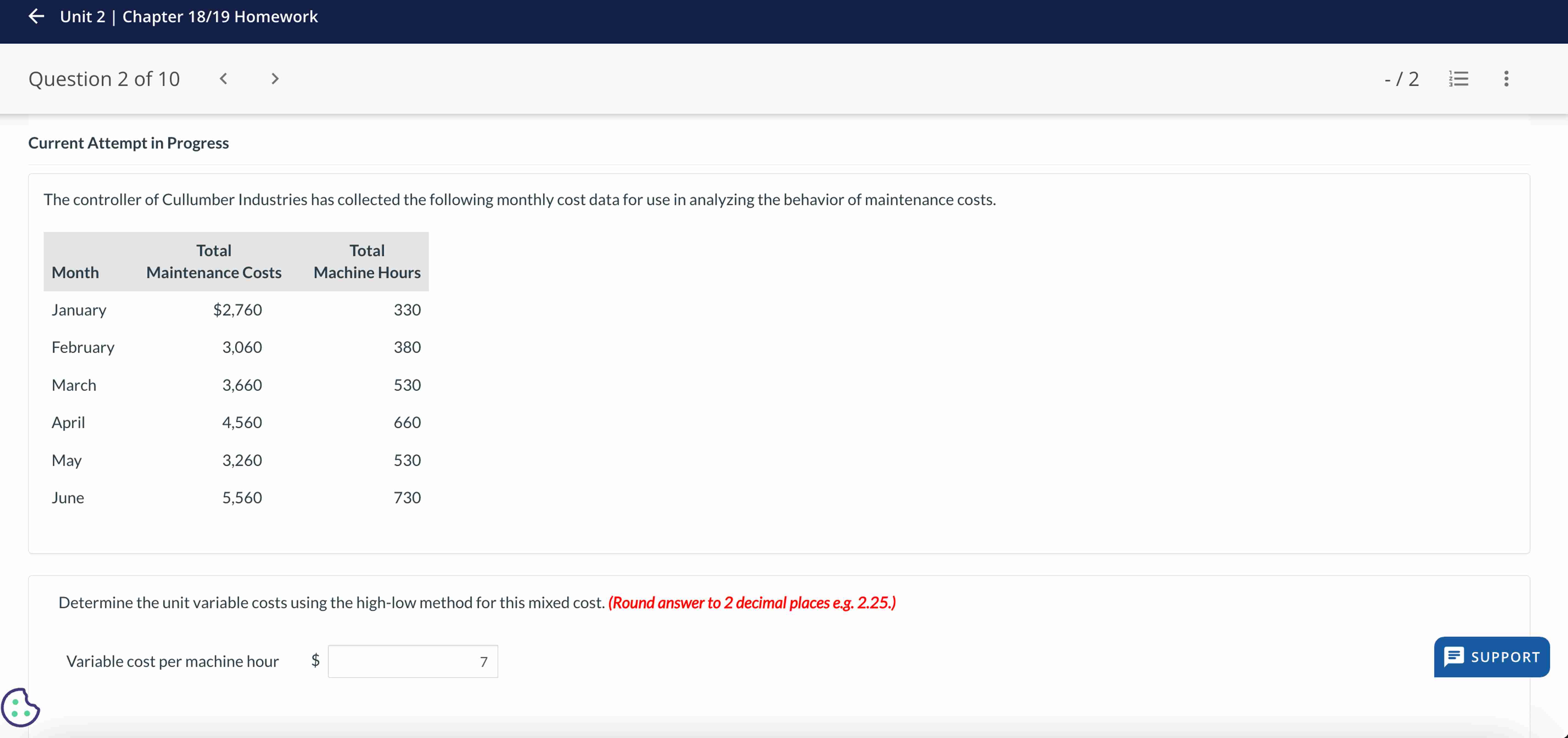 Current Attempt in ProgressThe controller of | Chegg.com