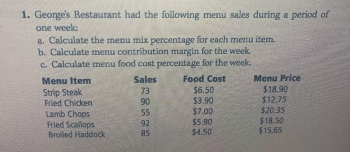 Solved 1. George's Restaurant had the following menu sales | Chegg.com