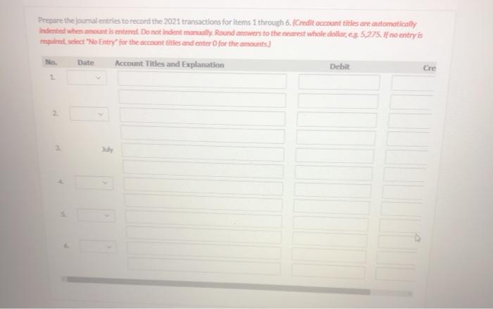 Solved The following independent items for Last Planet | Chegg.com