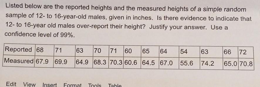 Solved Listed below are the reported heights and the | Chegg.com