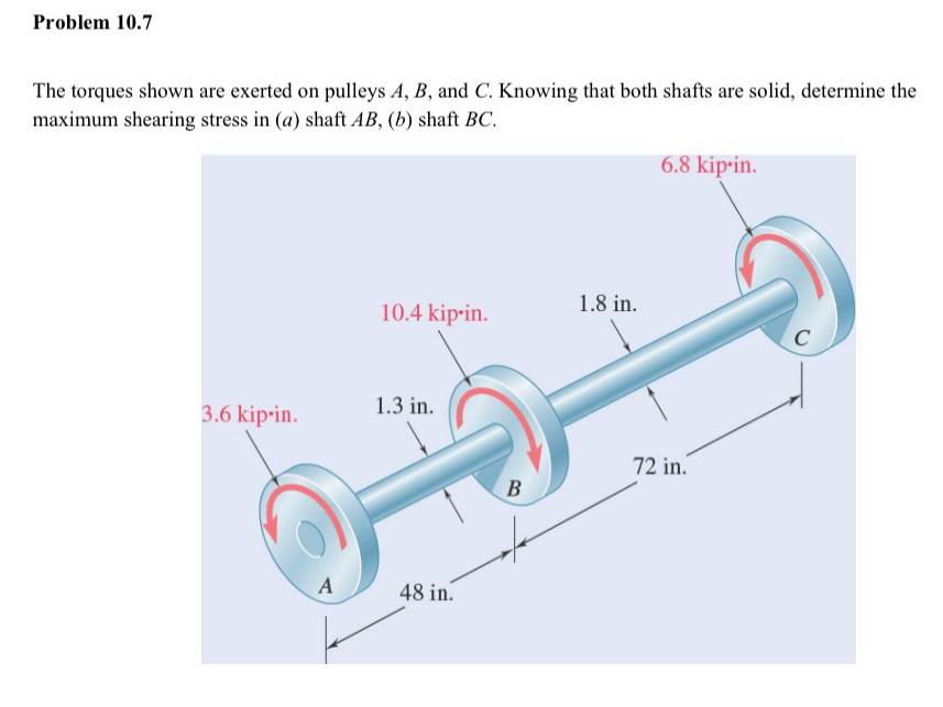 Solved Problem 10.7The torques shown are exerted on pulleys | Chegg.com