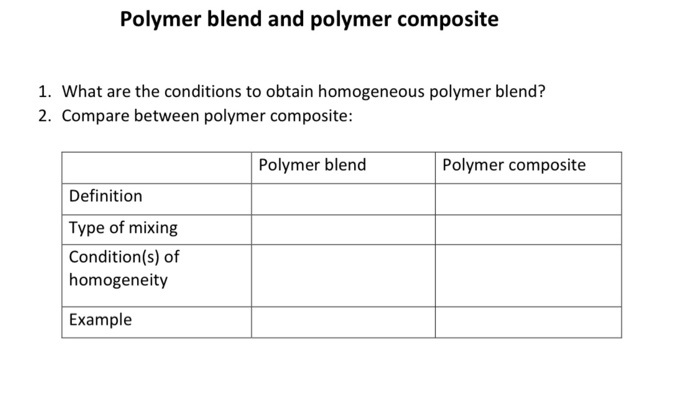 Solved Polymer blend and polymer composite 1. What are the | Chegg.com