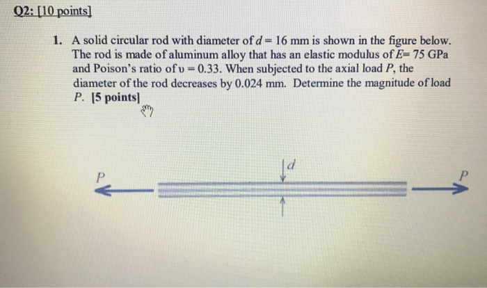 Solved Q2: [10 points) 1. A solid circular rod with diameter | Chegg.com