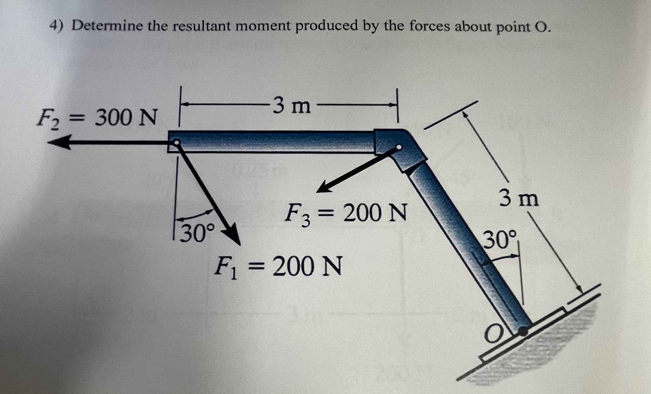 Solved Determine the resultant moment produced by the forces | Chegg.com