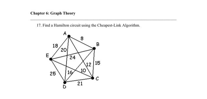 Solved 17 Find A Hamilton Circuit Using The Cheapest Link 