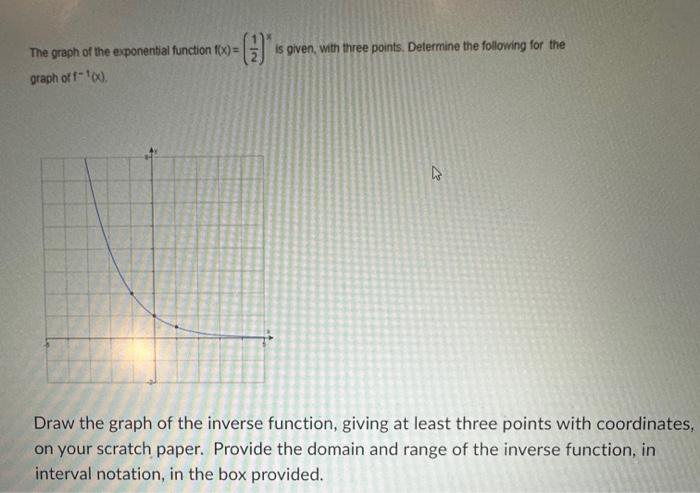 Solved The graph of the exponential function f(x)=(21)x is | Chegg.com