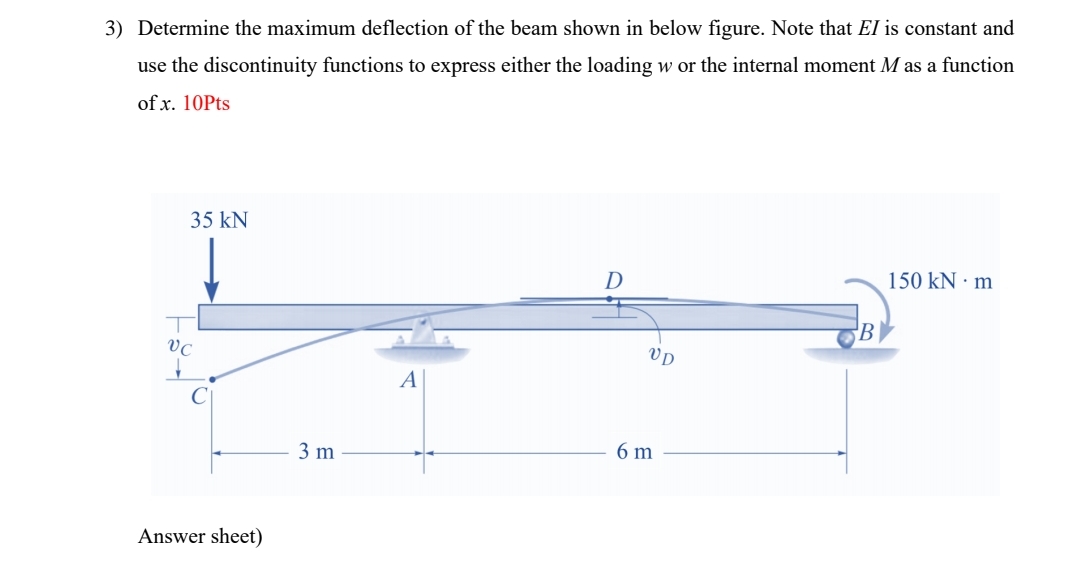 Solved Determine the maximum deflection of the beam shown in | Chegg.com