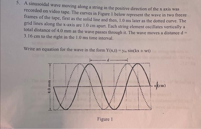 Solved 5. A sinusoidal wave moving along a string in the | Chegg.com