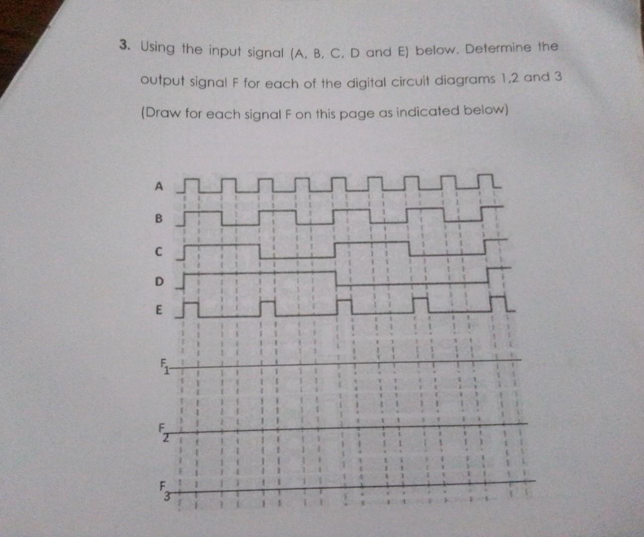 3. Using the input signal (A,B, C, D and E) below. | Chegg.com