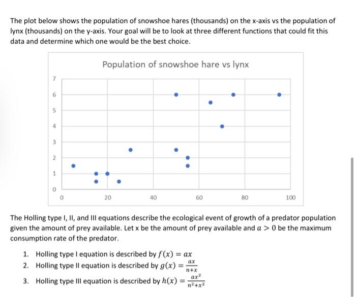 When predators are successful at catching prey, they | Chegg.com
