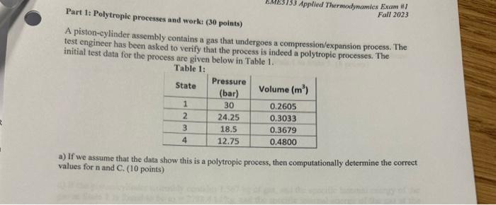 Solved Part 1: Polytropic processes and work: (30 points) A | Chegg.com