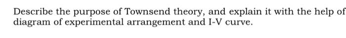 Solved Describe the purpose of Townsend theory, and explain | Chegg.com