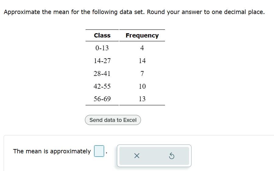 Solved Approximate the mean for the following data set. | Chegg.com