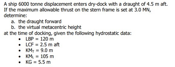 Solved A ship 6000 tonne displacement enters dry-dock with a | Chegg.com