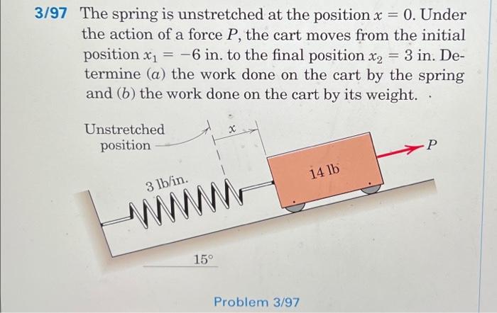 Solved 3/97 The spring is unstretched at the position x = 0. | Chegg.com