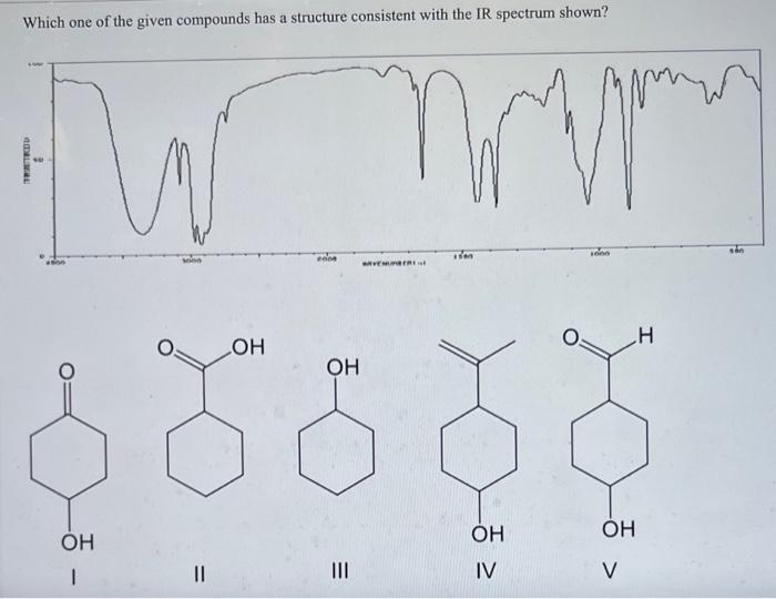 Solved Which one of the given compounds has a structure | Chegg.com