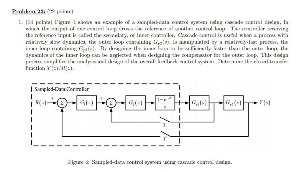 Solved Problem 23: (22 ﻿points)1. (14 ﻿points) ﻿Figure 4 | Chegg.com
