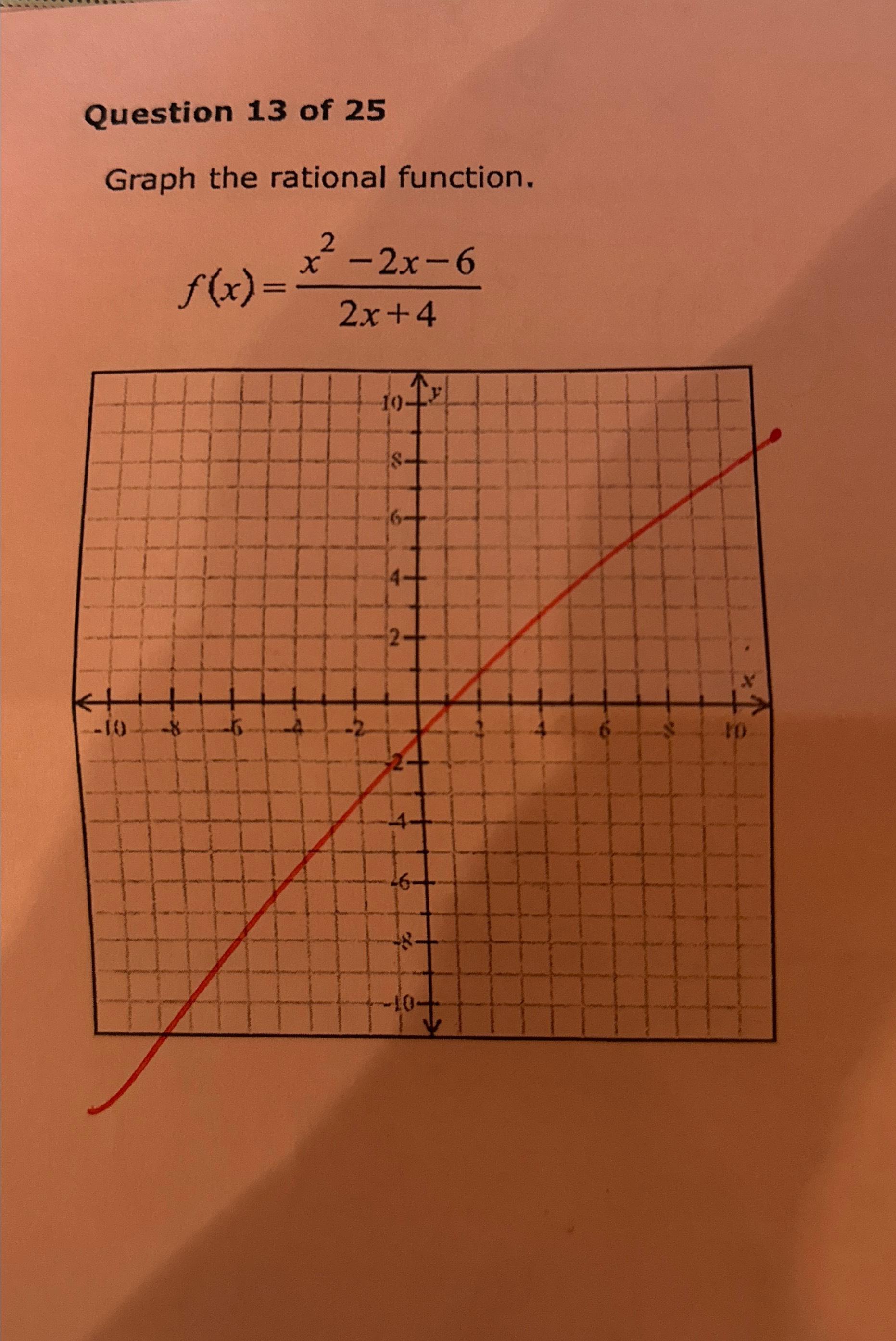 Solved Question 13 ﻿of 25Graph the rational function. Show | Chegg.com