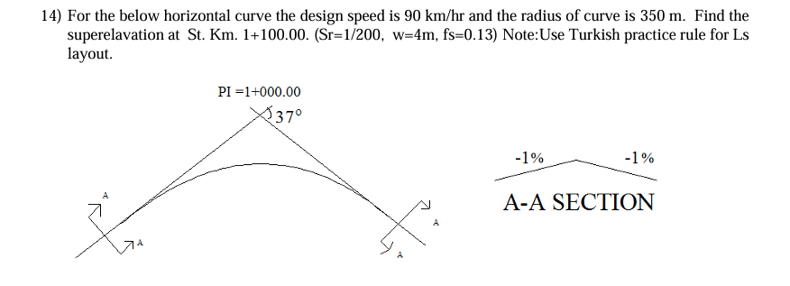For the below horizontal curve the design speed | Chegg.com