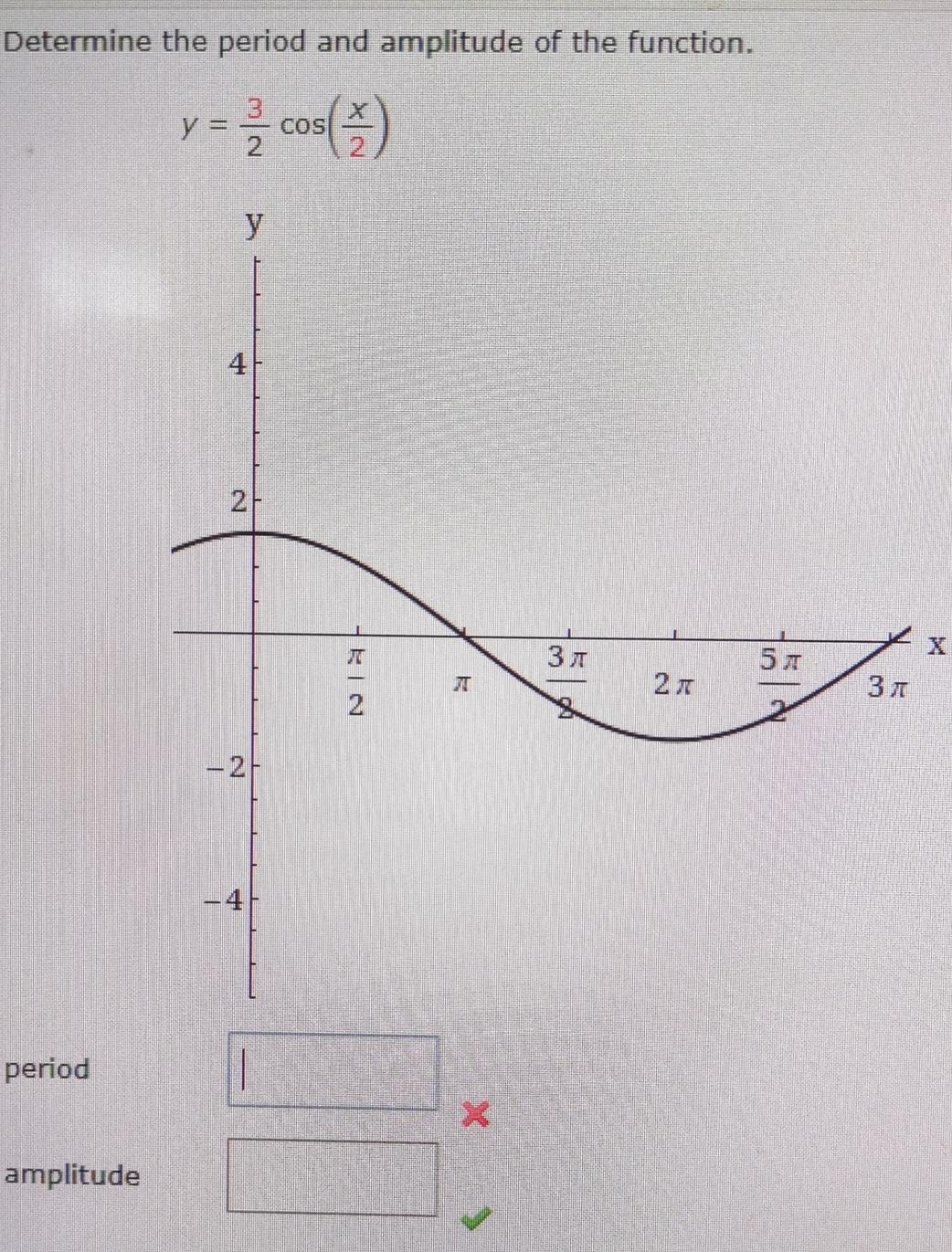 Solved Determine the period and amplitude of the | Chegg.com