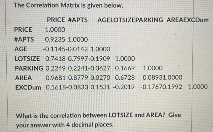 Solved Correlation and Regression. This data contains | Chegg.com