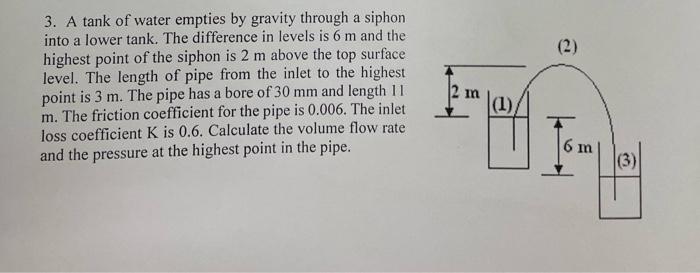 Solved 3. A tank of water empties by gravity through a | Chegg.com