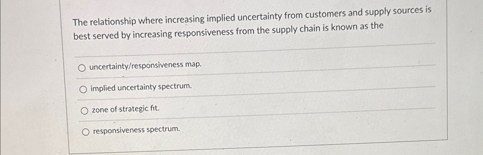 Solved The relationship where increasing implied uncertainty | Chegg.com