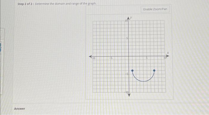 Solved Step 2 Of 2 Determine The Domain And Range Of The