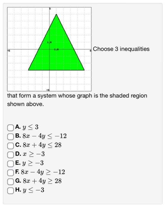 Solved Choose 3 inequalities that form a system whose graph | Chegg.com