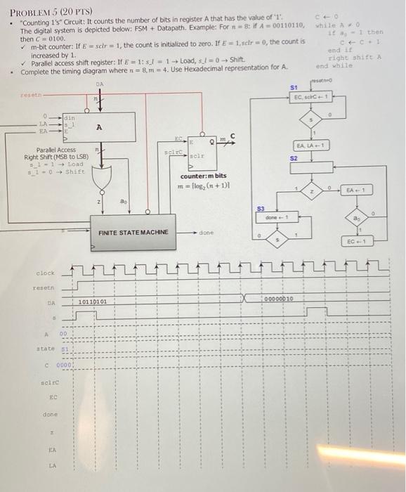 PROBLEM 5 (20 PTS) - "Counting 1's" Crcuit: It counts | Chegg.com