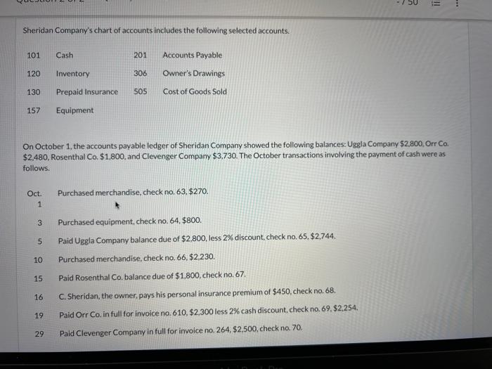 Solved Sheridan Company's chart of accounts includes the | Chegg.com