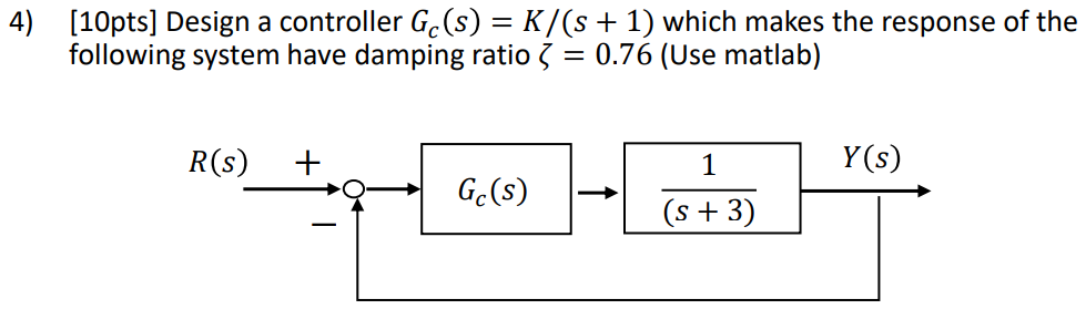 Solved [10pts] ﻿Design a controller Gc(s)=Ks+1 ﻿which makes | Chegg.com
