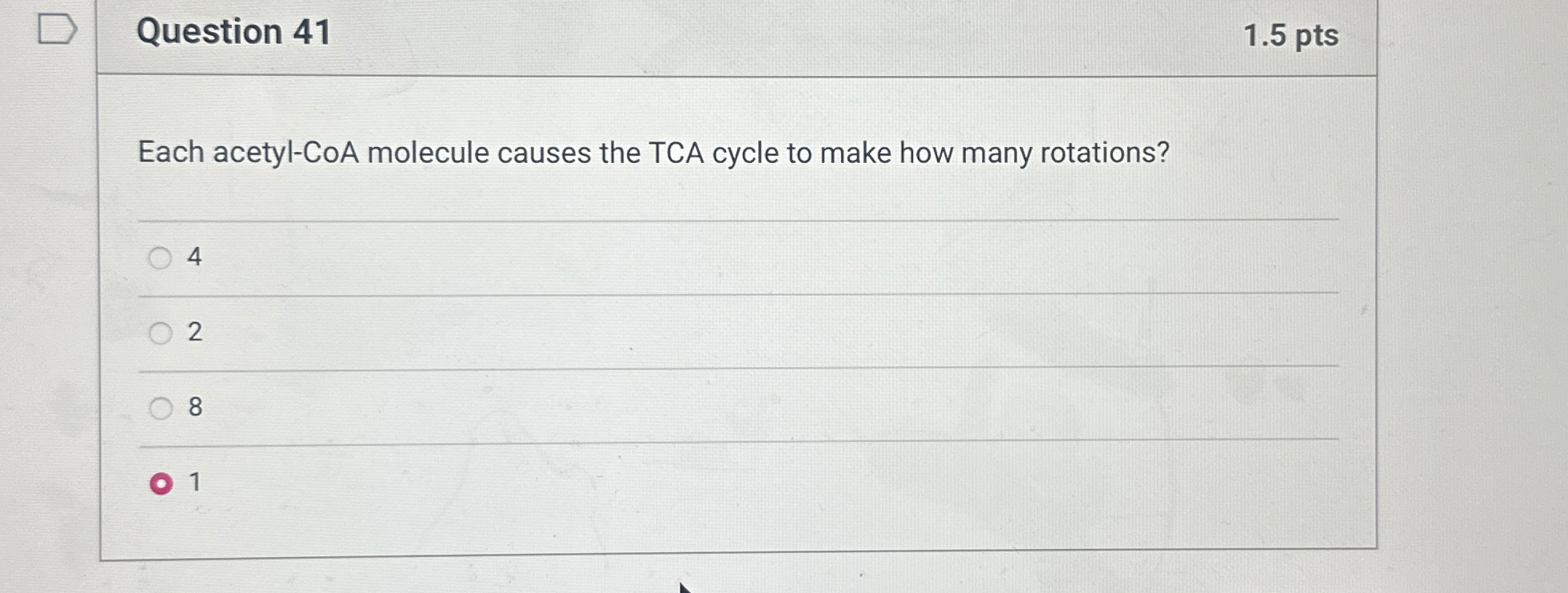 Solved Question 41 1.5pts ﻿Each acetyl-CoA molecule causes | Chegg.com