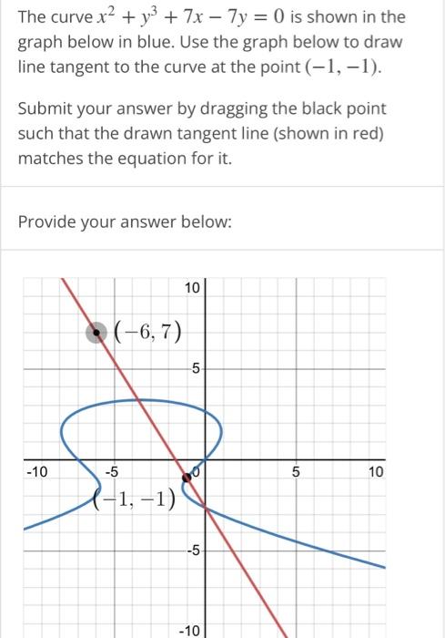 Solved The curve x2+y3+7x−7y=0 is shown in the graph below | Chegg.com