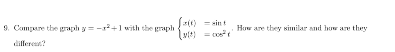 Solved Compare The Graph Y X2 1 ﻿with The Graph