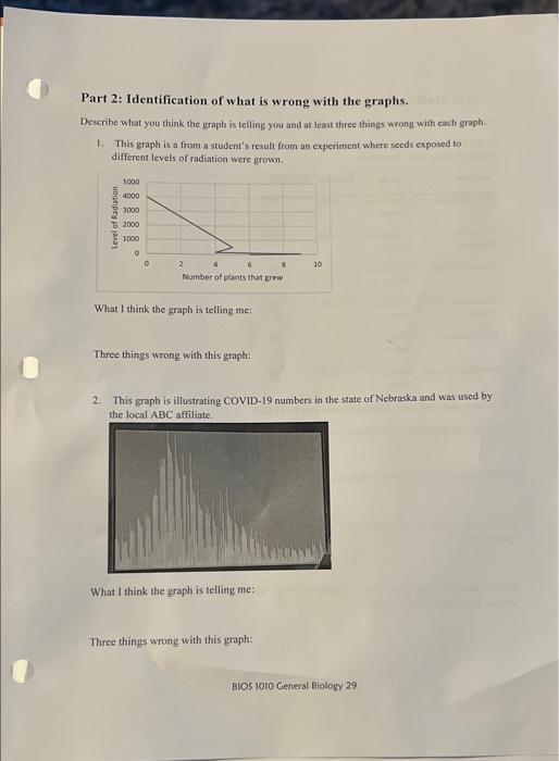 Part 2: Identification of what is wrong with the | Chegg.com