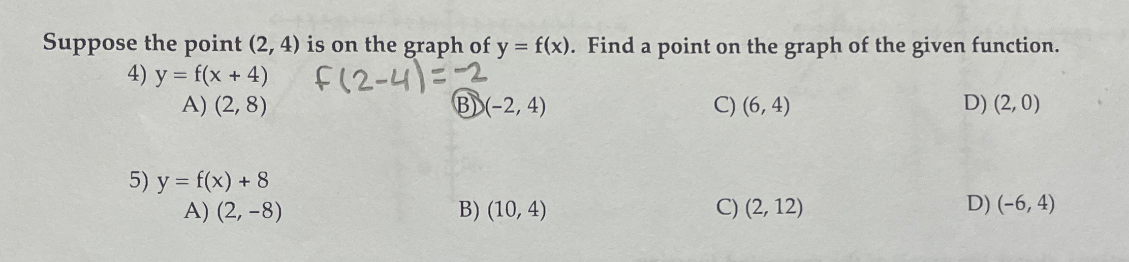 Solved Suppose the point (2,4) ﻿is on the graph of y=f(x). | Chegg.com