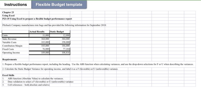 Solved Instructions Flexible Budget template Chapter 23 | Chegg.com