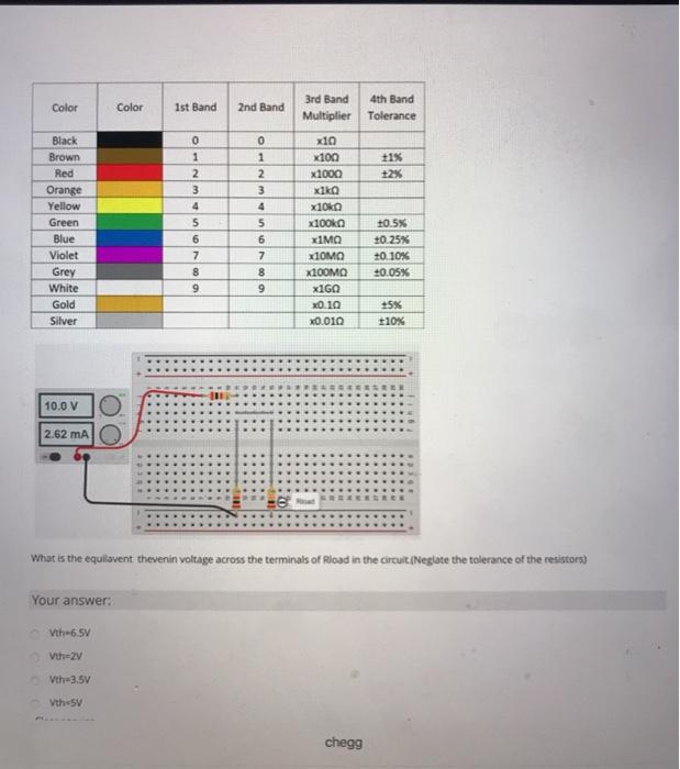 Solved Color Color 1st Band 2nd Band 3rd Band Multiplier 4th | Chegg.com