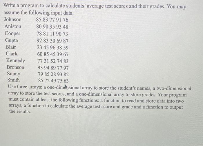 Solved Write a program to calculate students' average test | Chegg.com