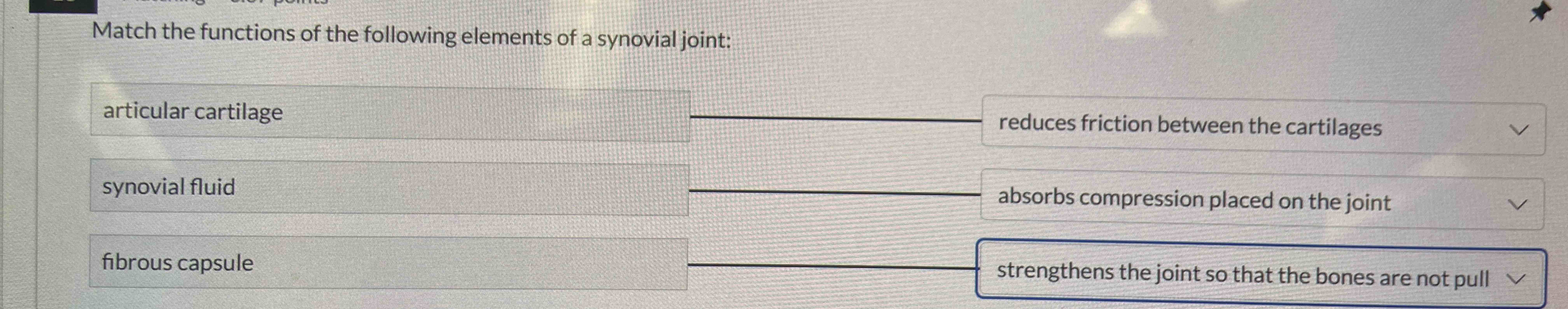 Solved Match the functions of the following elements of a | Chegg.com