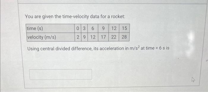 Solved You are given the time-velocity data for a rocket: | Chegg.com