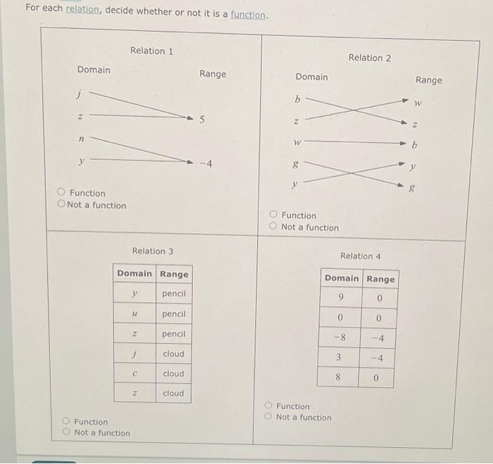 Solved For each relation, decide whether or not it is a | Chegg.com